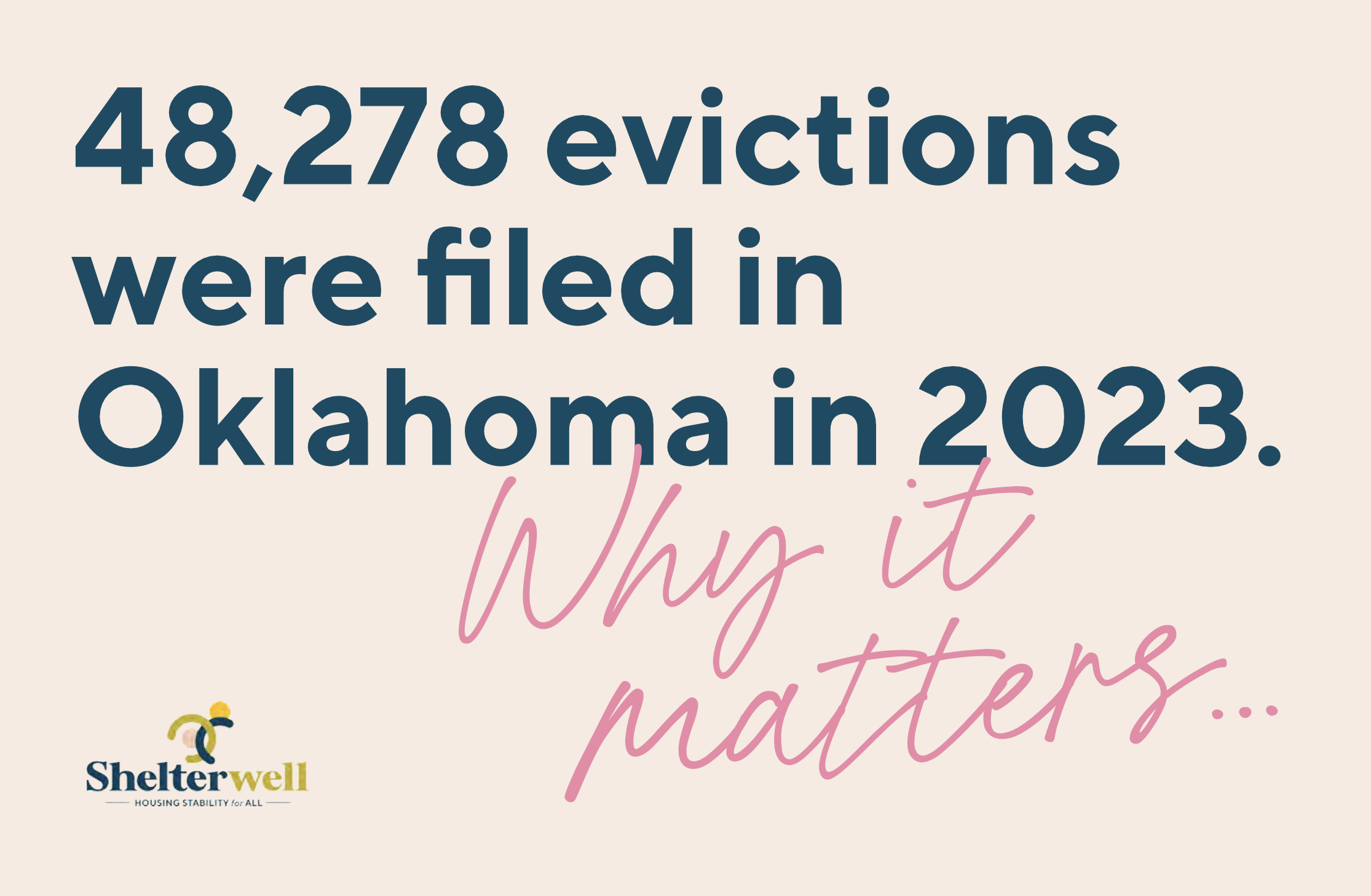 Eviction Data — Shelterwell